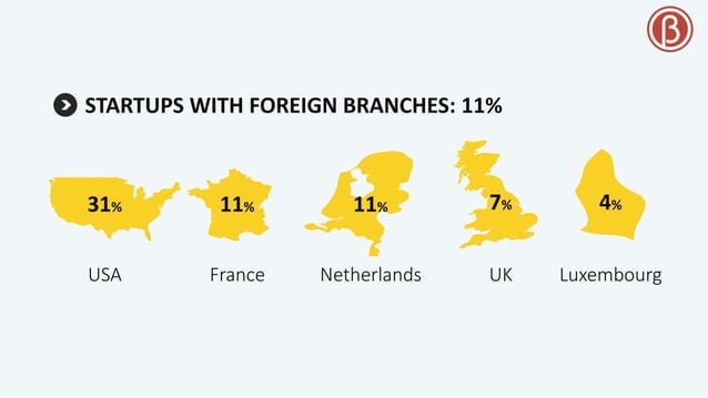 Omar Mohout, guest speaker & CEO Sirris | PPT