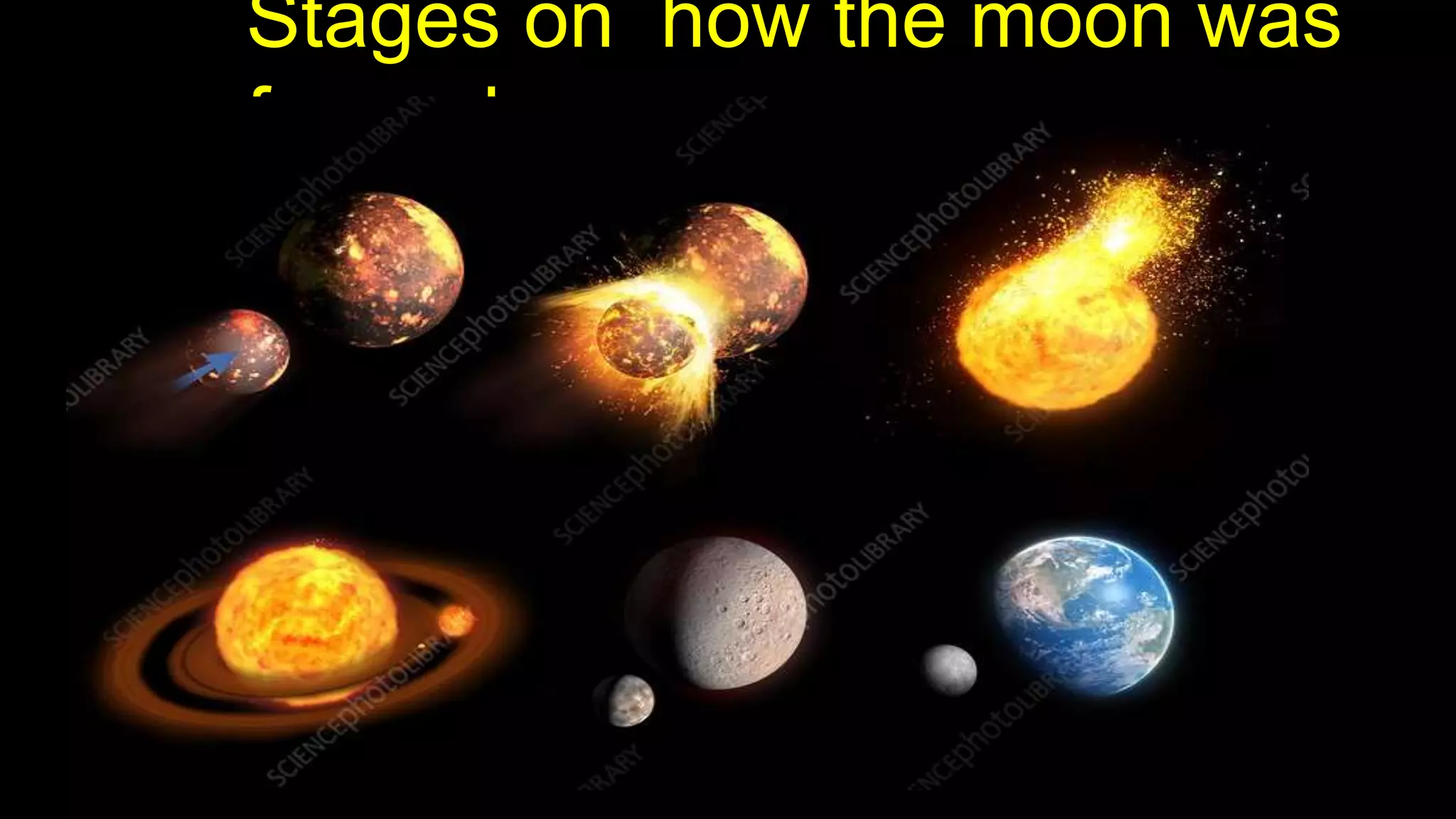 Formation of the moon | PPTX