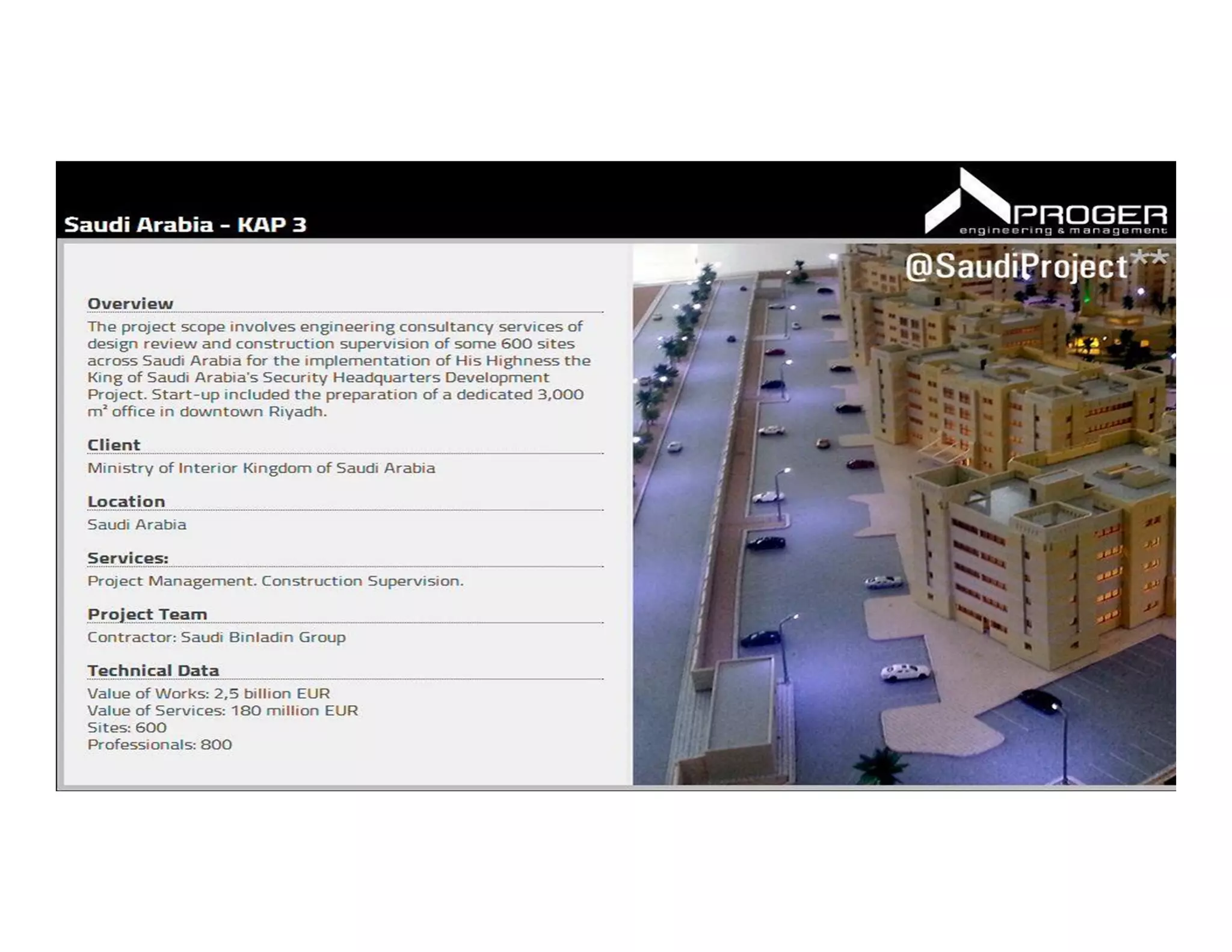 Omar selim portfolio | PDF