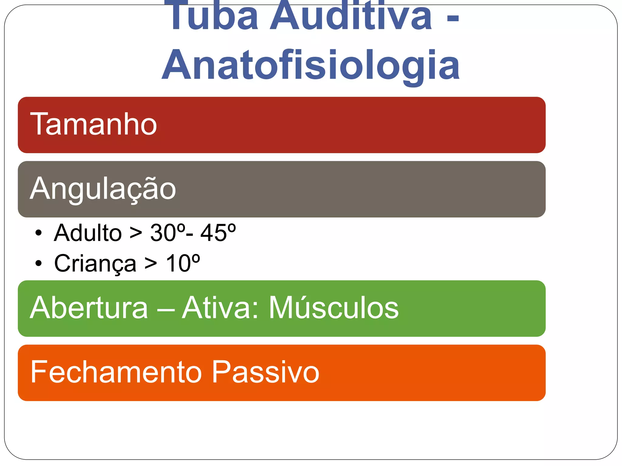 Otite Média Aguda e Otite Média Com Efusão (Serosa) | PPTX | Ear, Nose ...