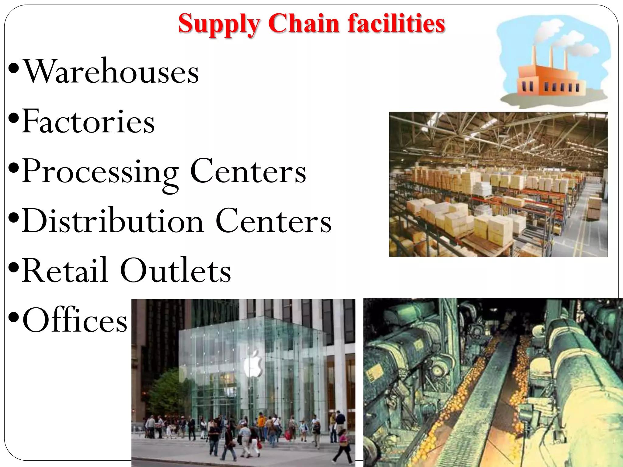SUPPLY CHAIN MANAGMENT INTRODUCTION | PPTX