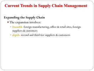 SUPPLY CHAIN MANAGMENT INTRODUCTION | PPTX | Logistics | Business