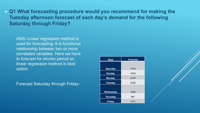 MARRIOTT ROOMS FORECASTING Operation management assignment (1) | PPTX