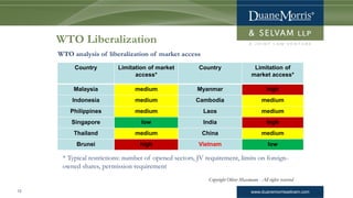 Dr. Oliver Massmann - Vietnam and the World-240223 | PPT