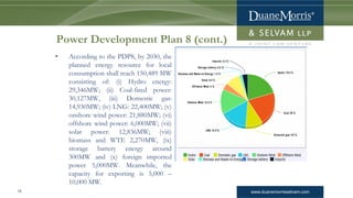 Dr. Oliver Massmann - Vietnam and the World-240223 | PPT