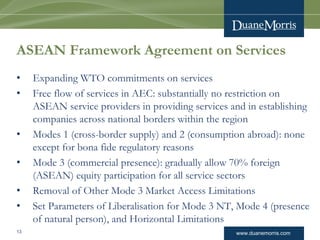 Lawyer in Vietnam Dr. Oliver Massmann - WHY ASEAN and WHY NOW ? | PPT