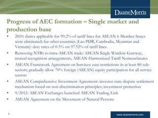 Lawyer in Vietnam Dr. Oliver Massmann - WHY ASEAN and WHY NOW ? | PPT