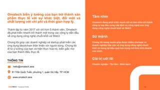 Omatech Company Profile 2022 | PPT