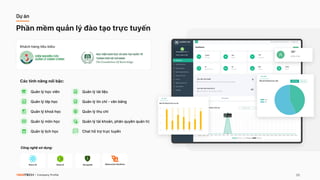 Omatech Company Profile 2022 | PPT