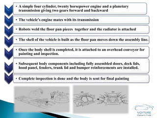 Bussines Plan for Car Manufacturing | PPTX