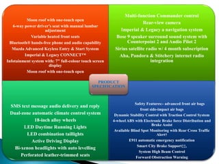 Bussines Plan for Car Manufacturing | PPTX