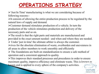 Bussines Plan for Car Manufacturing | PPTX