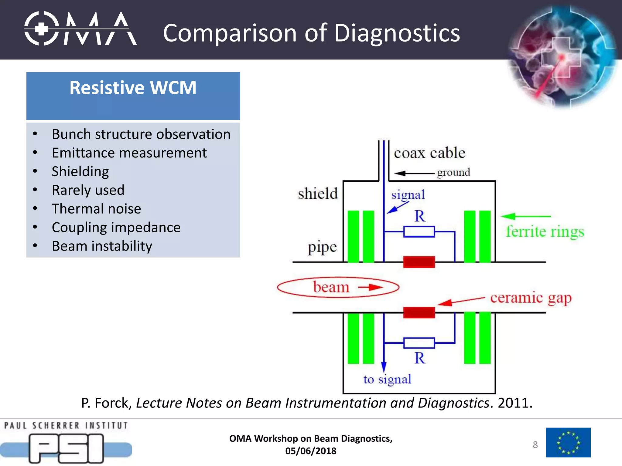 OMA_workshop_CERN_Final.pptx