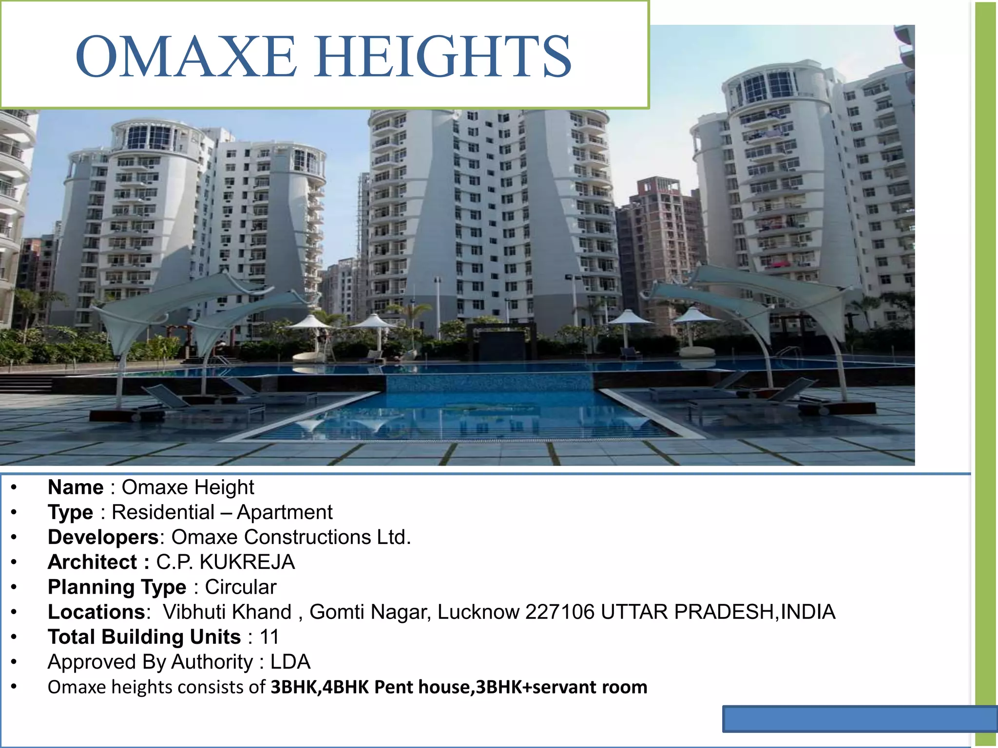 HOUSING CASE STUDY | PPTX