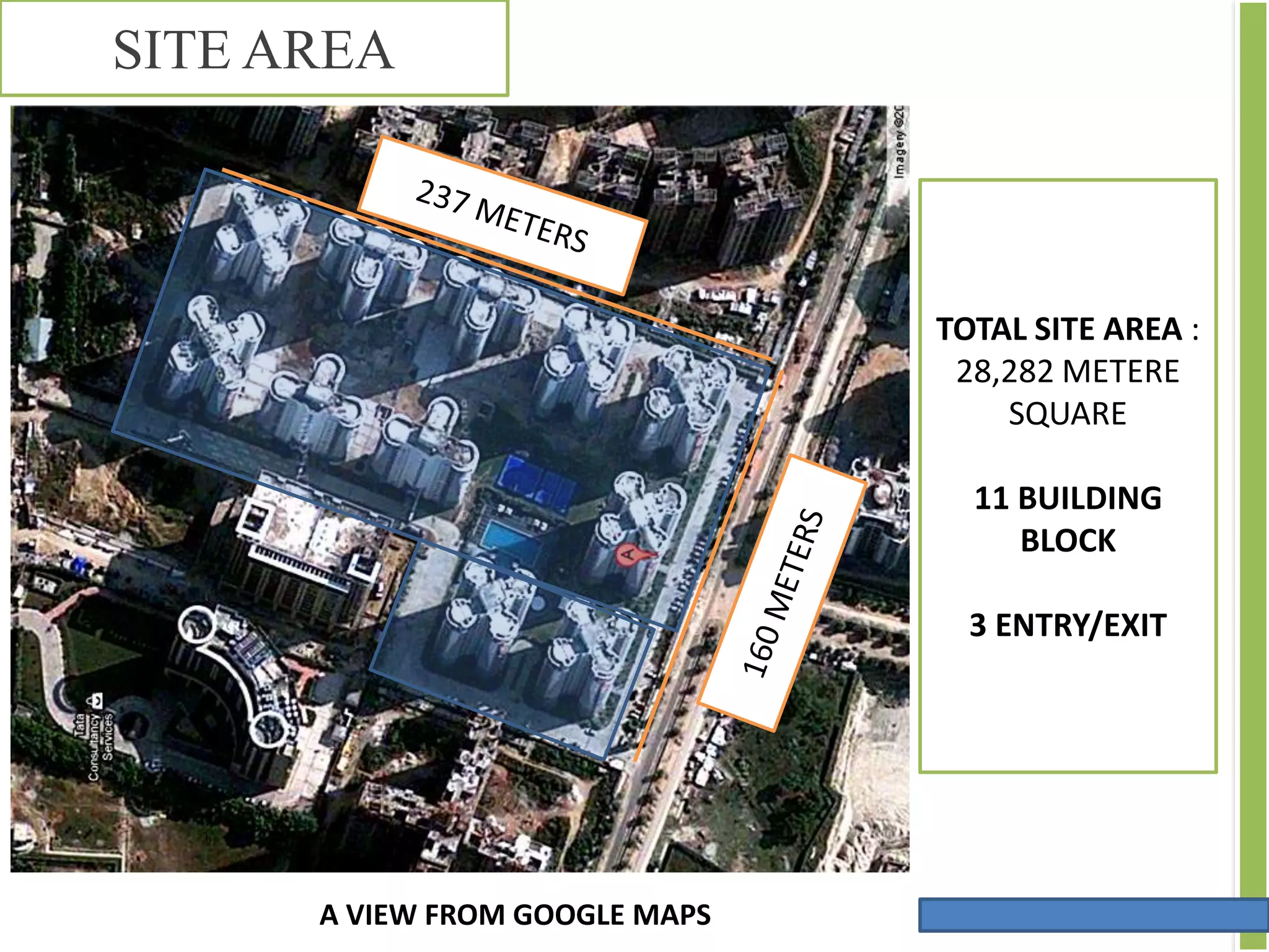HOUSING CASE STUDY | PPTX