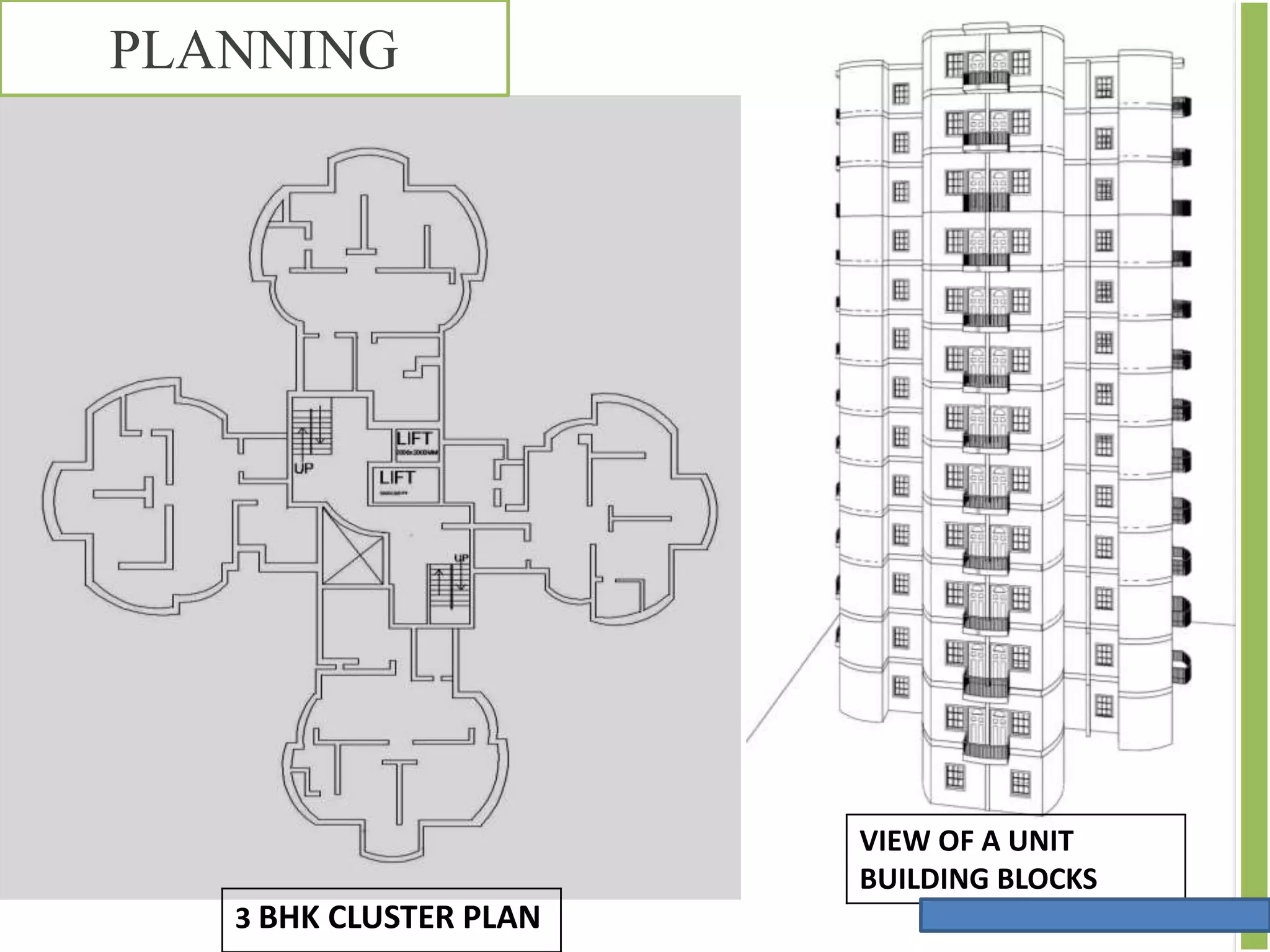 HOUSING CASE STUDY | PPTX