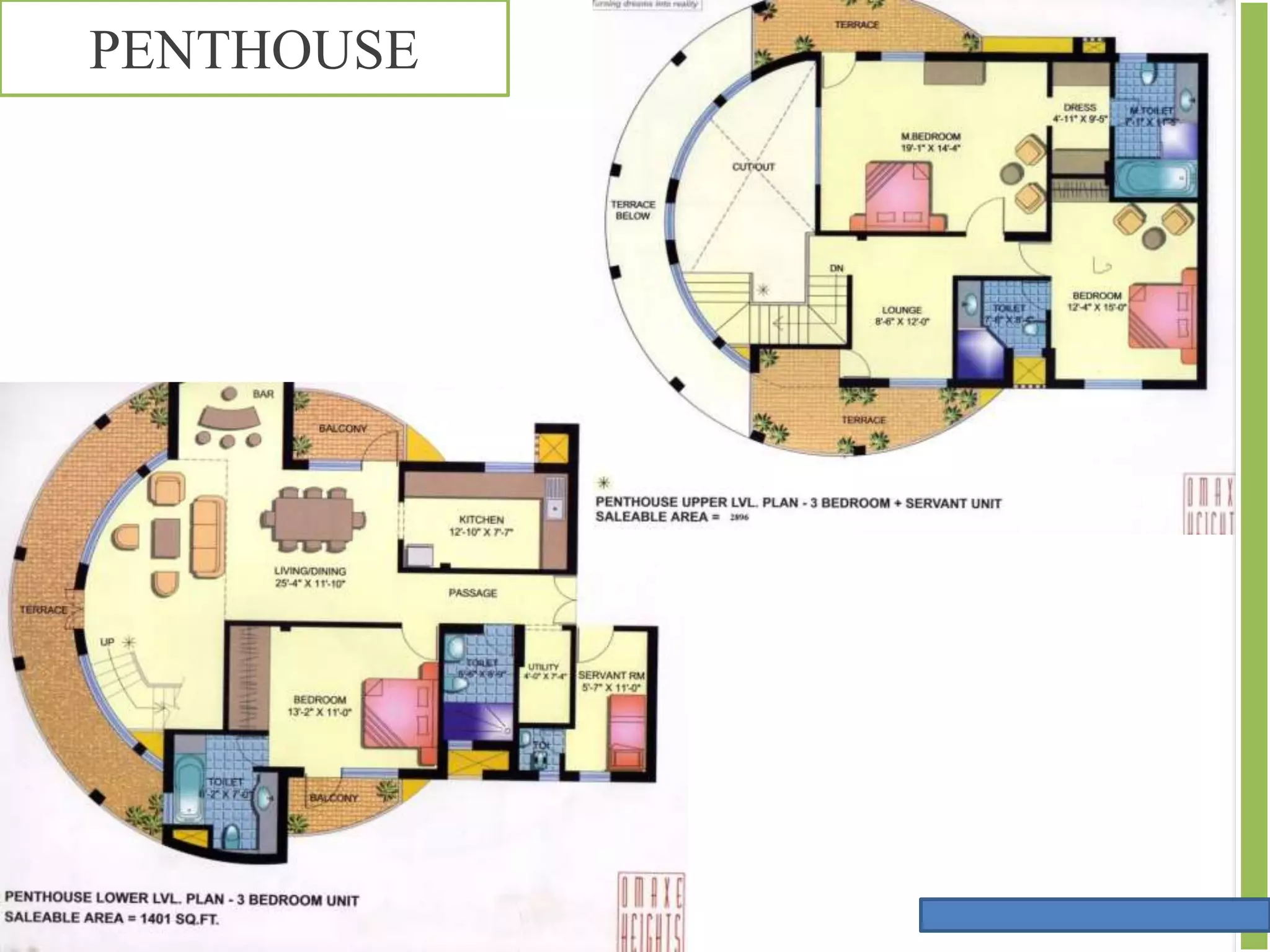 HOUSING CASE STUDY | PPTX