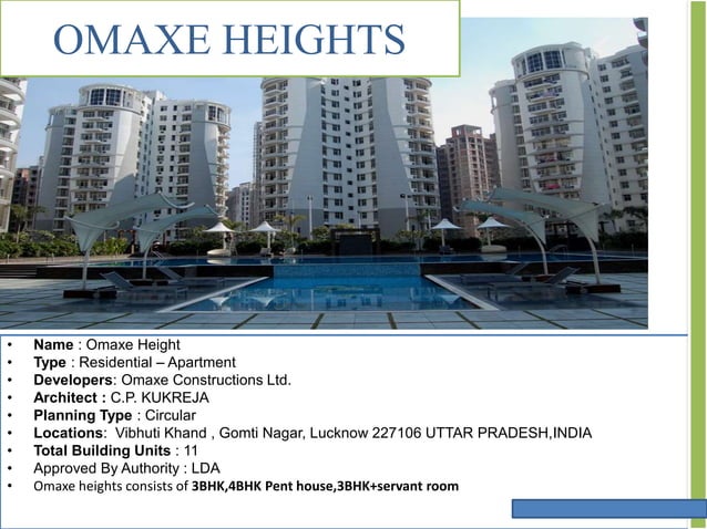 HOUSING CASE STUDY | PPTX | Apartments | Real Estate