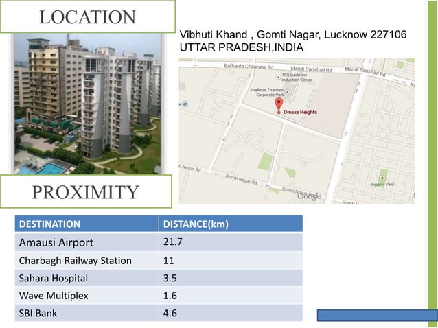 HOUSING CASE STUDY | PPTX | Apartments | Real Estate