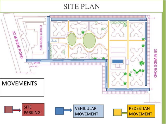 HOUSING CASE STUDY | PPTX | Apartments | Real Estate