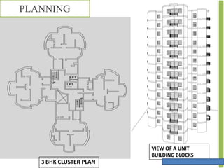 HOUSING CASE STUDY | PPTX