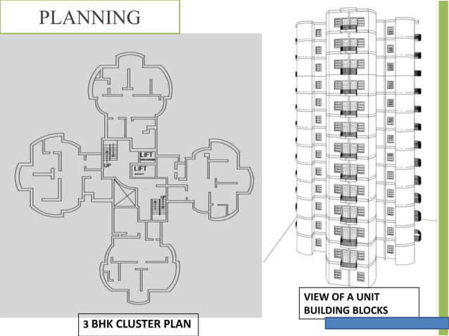 HOUSING CASE STUDY | PPTX | Apartments | Real Estate