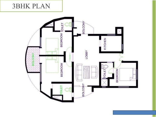 HOUSING CASE STUDY | PPTX | Apartments | Real Estate
