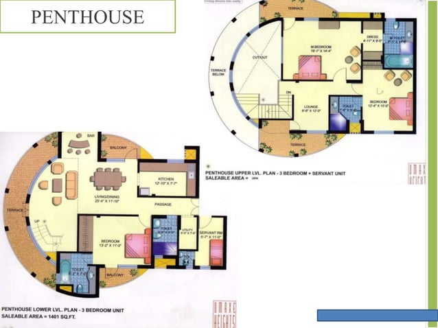 HOUSING CASE STUDY | PPTX | Apartments | Real Estate