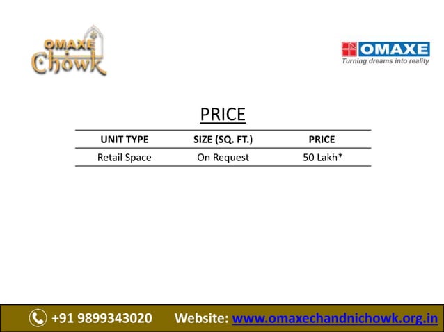 Omaxe Chandni Chowk | PPTX