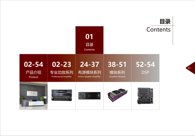 OMB NEWEST CATALOG-2023 catalogo de amplificadores | PPT