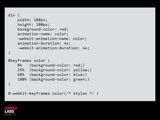 CSS3 Animations | PPT
