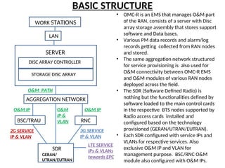OMC-R (OPERATIONS AND MAINTENANCE CENTER-RADIO).ppt