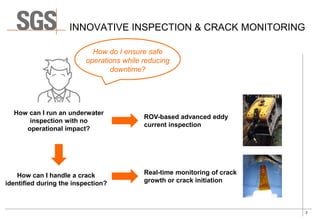 Structural Health Monitoring Solutions for Offshore Platforms | PPTX