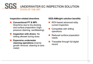 Structural Health Monitoring Solutions for Offshore Platforms | PPTX