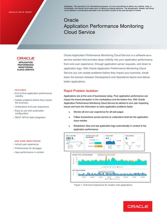 Omc apm data_sheet | PDF