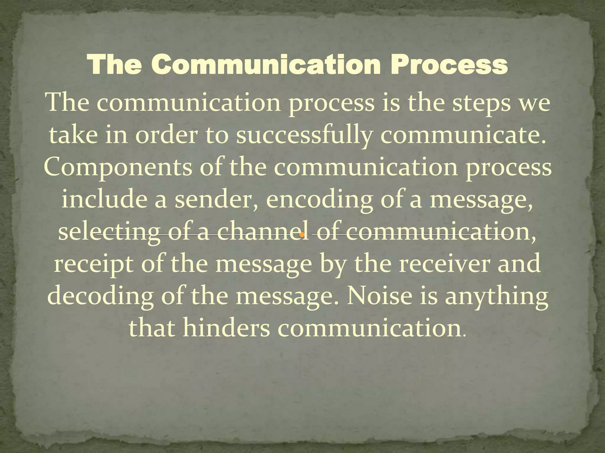 1._LEAD WORKPLACE COMMUNICATION.pptx