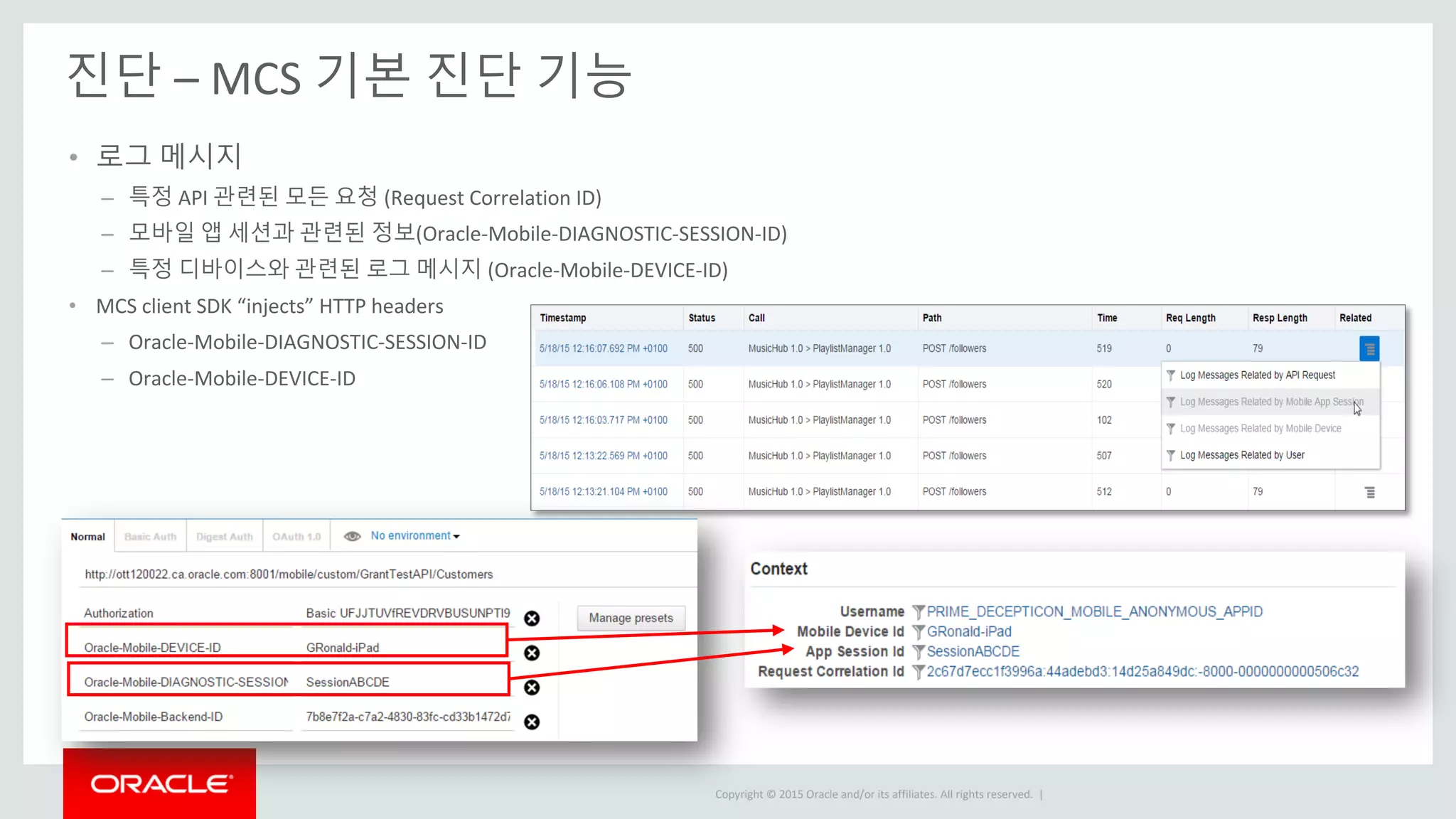 Oracle Mobile Cloud / Bot | PPT