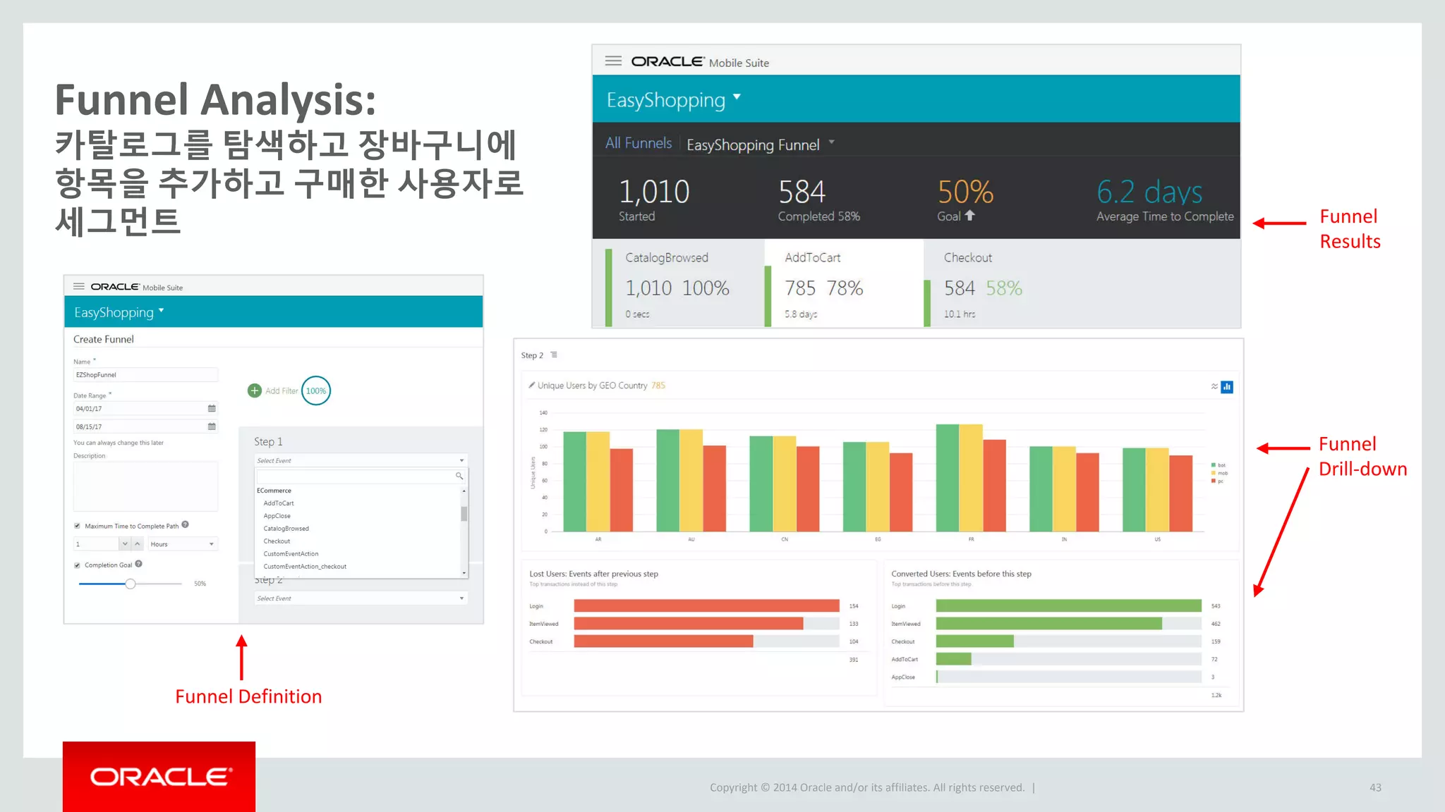 Oracle Mobile Cloud / Bot | PPT