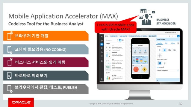 Oracle Mobile Cloud / Bot | PPT