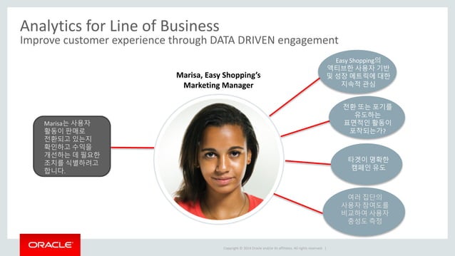 Oracle Mobile Cloud / Bot | PPT
