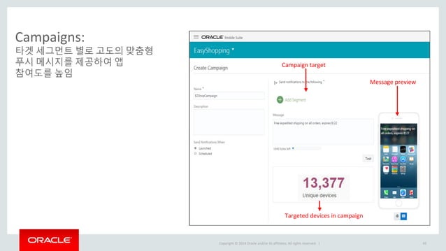 Oracle Mobile Cloud / Bot | PPT