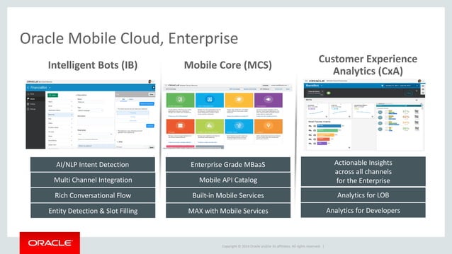 Oracle Mobile Cloud / Bot | PPT