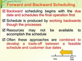 OM CH 04QUALITY MANAGEMENT AND CONTROL (2).ppt