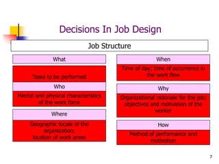 OM Chapter 3.ppt Operations management chapter 3 Work system design | PPT