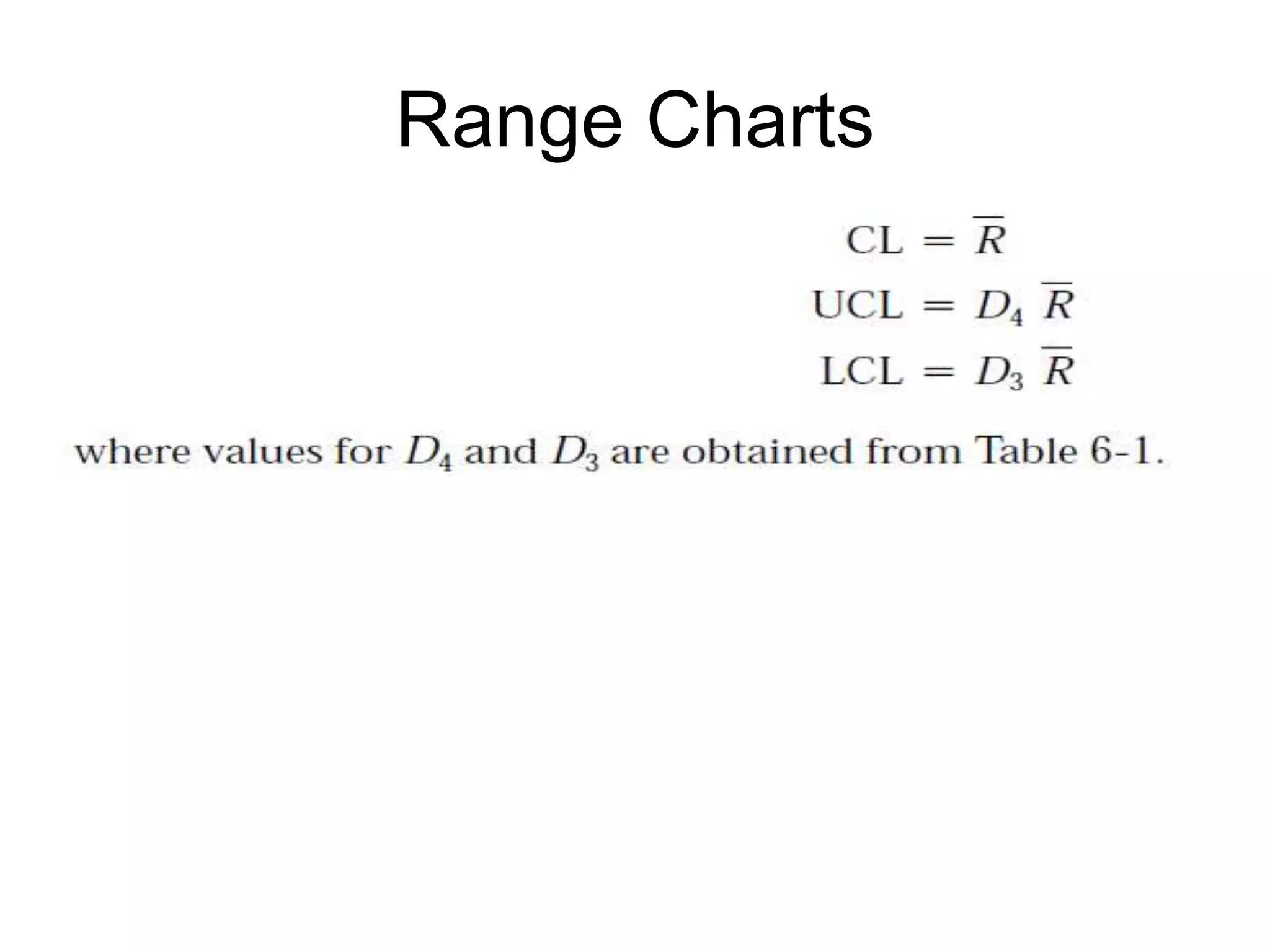 OM CHAPTER SEVEN.PPT