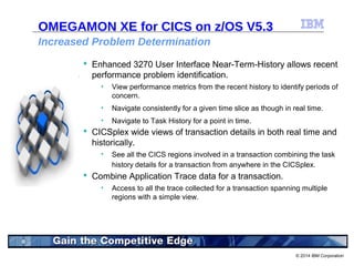 OMEGAMON XE for CICS V530 Short client presentation | PPT | Operating Systems | Computer ...