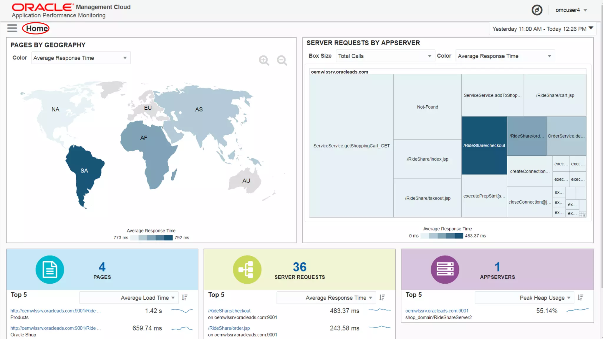Oracle Management Cloud | PPT