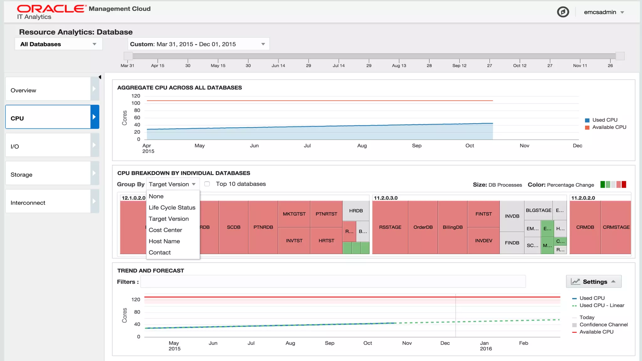 Oracle Management Cloud | PPT