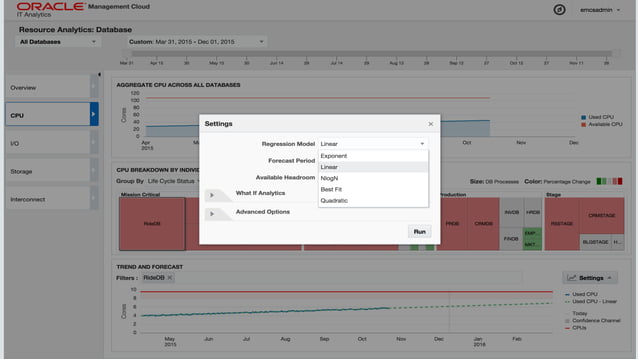 Oracle Management Cloud | PPT