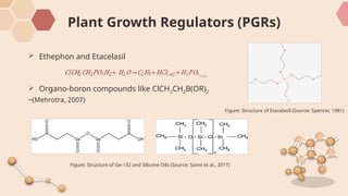 Applications of Organometallic compounds | PPTX